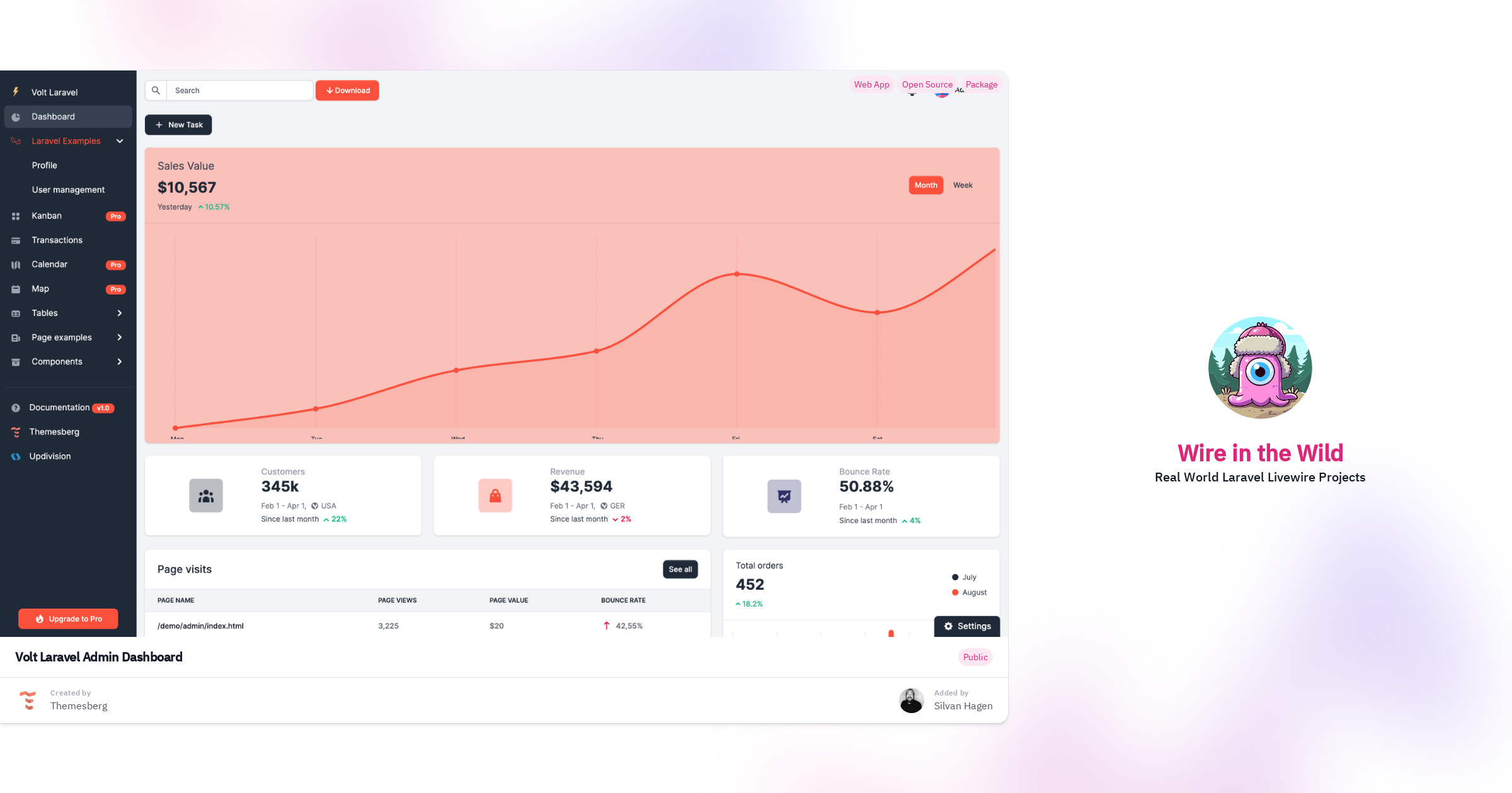 Volt Laravel Admin Dashboard | Wire in the Wild Volt Laravel Admin Dashboard | Wire in the Wild